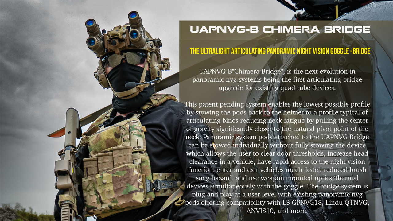 Panoramic Night Vision Goggle Articulating Chimera Bridge – Nocturn ...